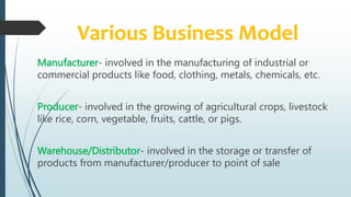 Agri-Business Model Setup and Its Nature.pptx