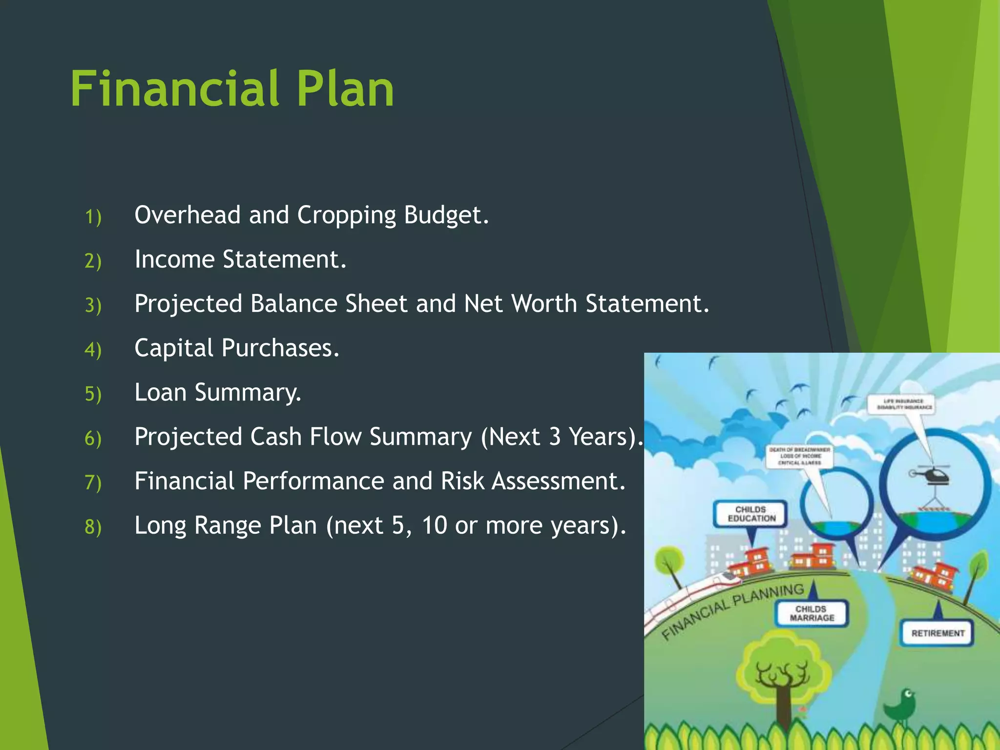 Agri Business Venture & Business plan | PPTX