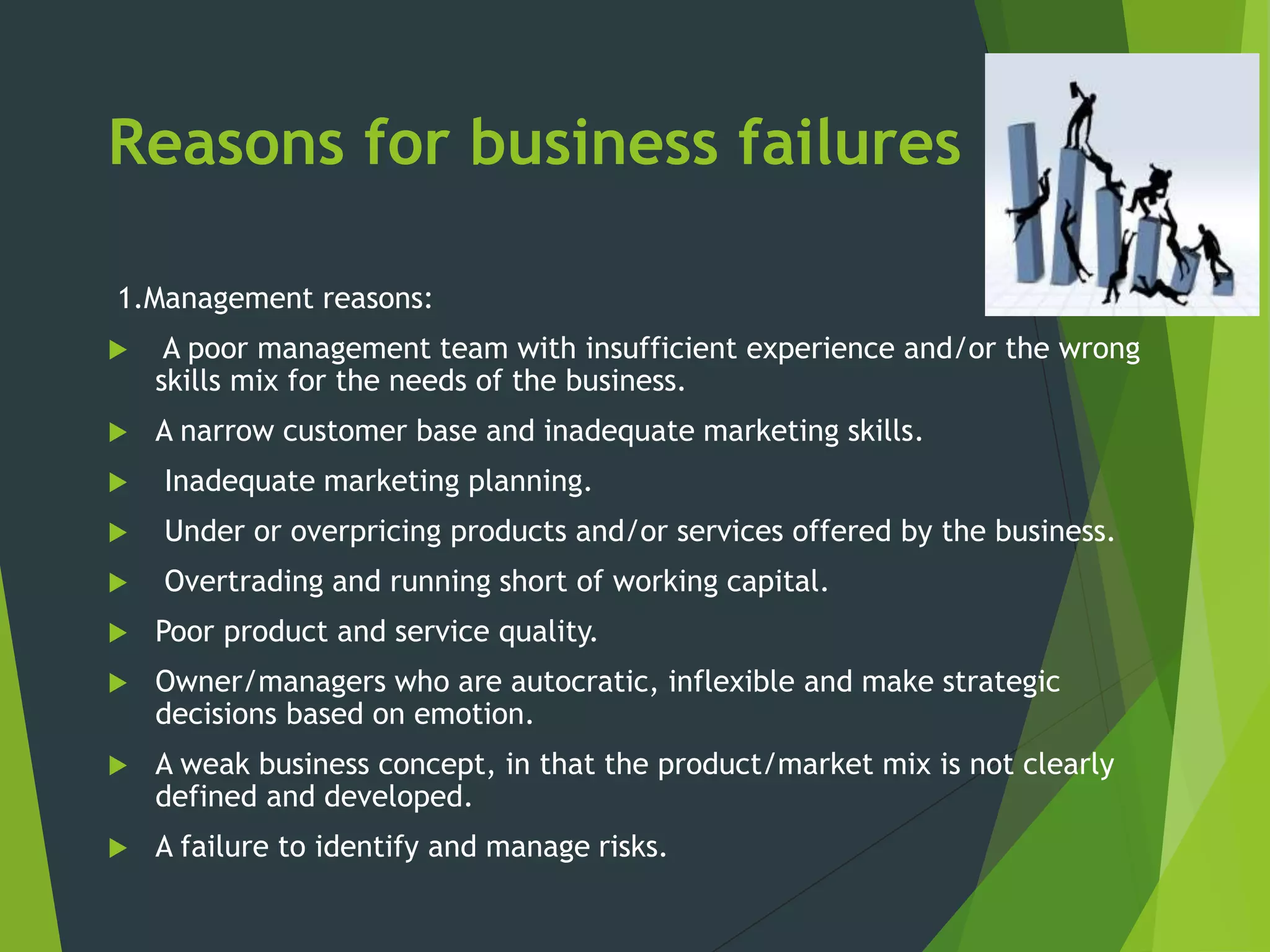 Agri Business Venture & Business plan | PPTX