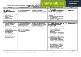 Agri-Crop Production CG | PDF