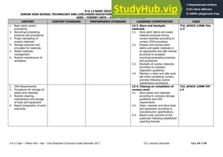 Agri-Crop Production CG | PDF