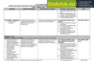 Agri-Crop Production CG | PDF