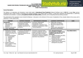 Agri-Crop Production CG | PDF