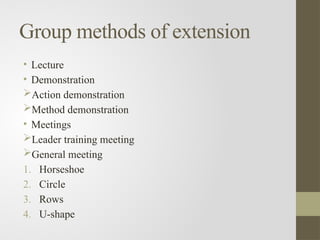 AGRI-EXTENSION-GROUP-4-.pptxxxxxxxxxxxxx | PPTX