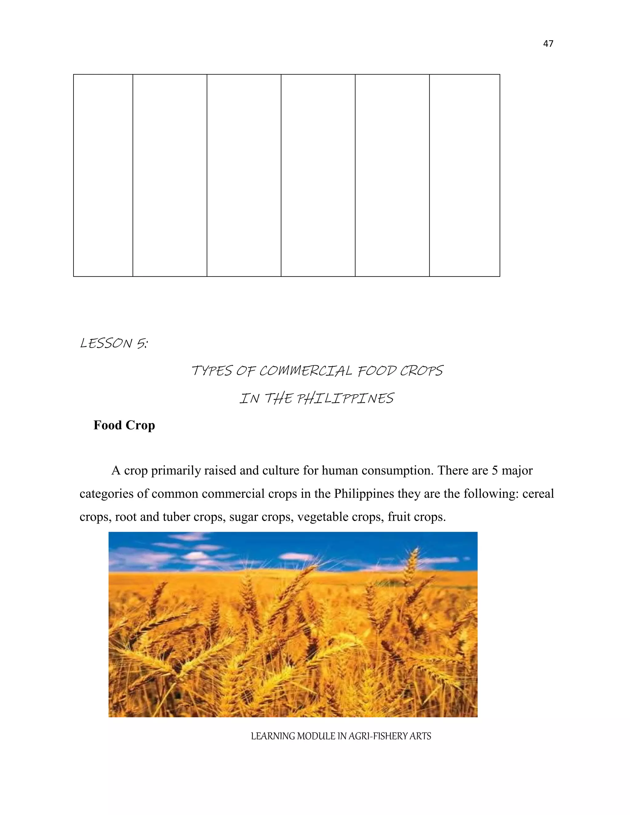 AGRI-FISHERY-CHAPTER-1.docx