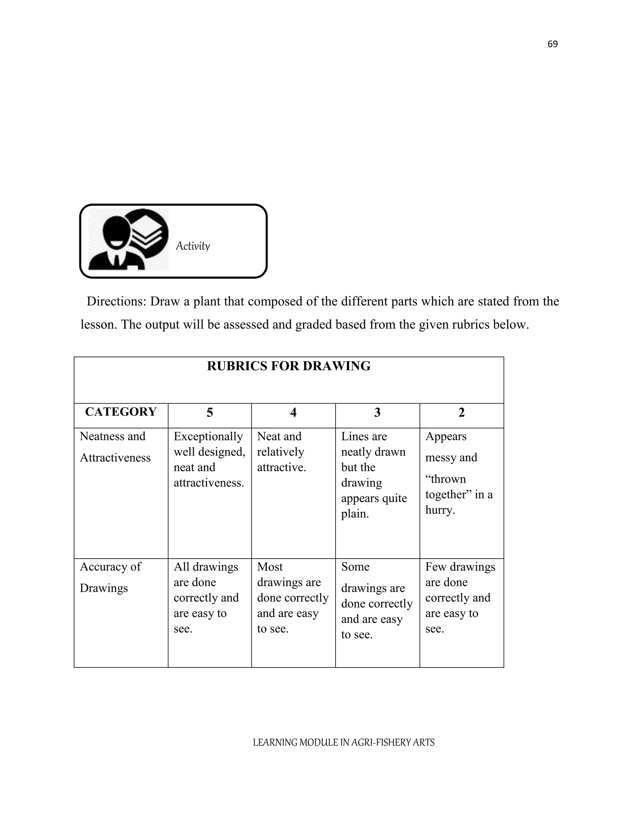 AGRI-FISHERY-CHAPTER-1.docx