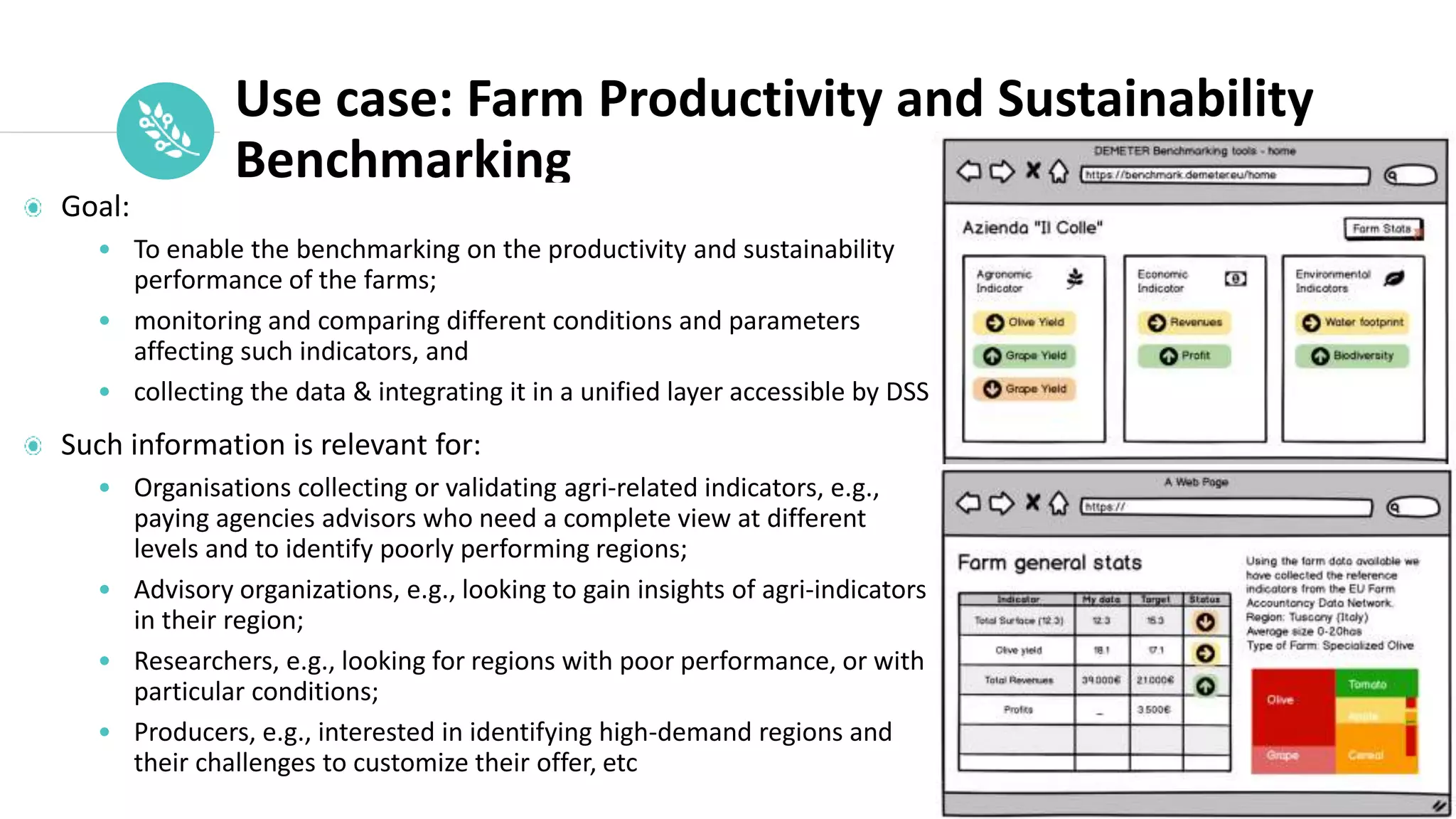 Building Knowledge Graphs for the Agri-Food sector | PPTX