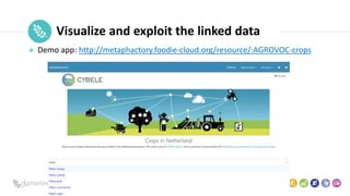 Building Knowledge Graphs for the Agri-Food sector | PPTX