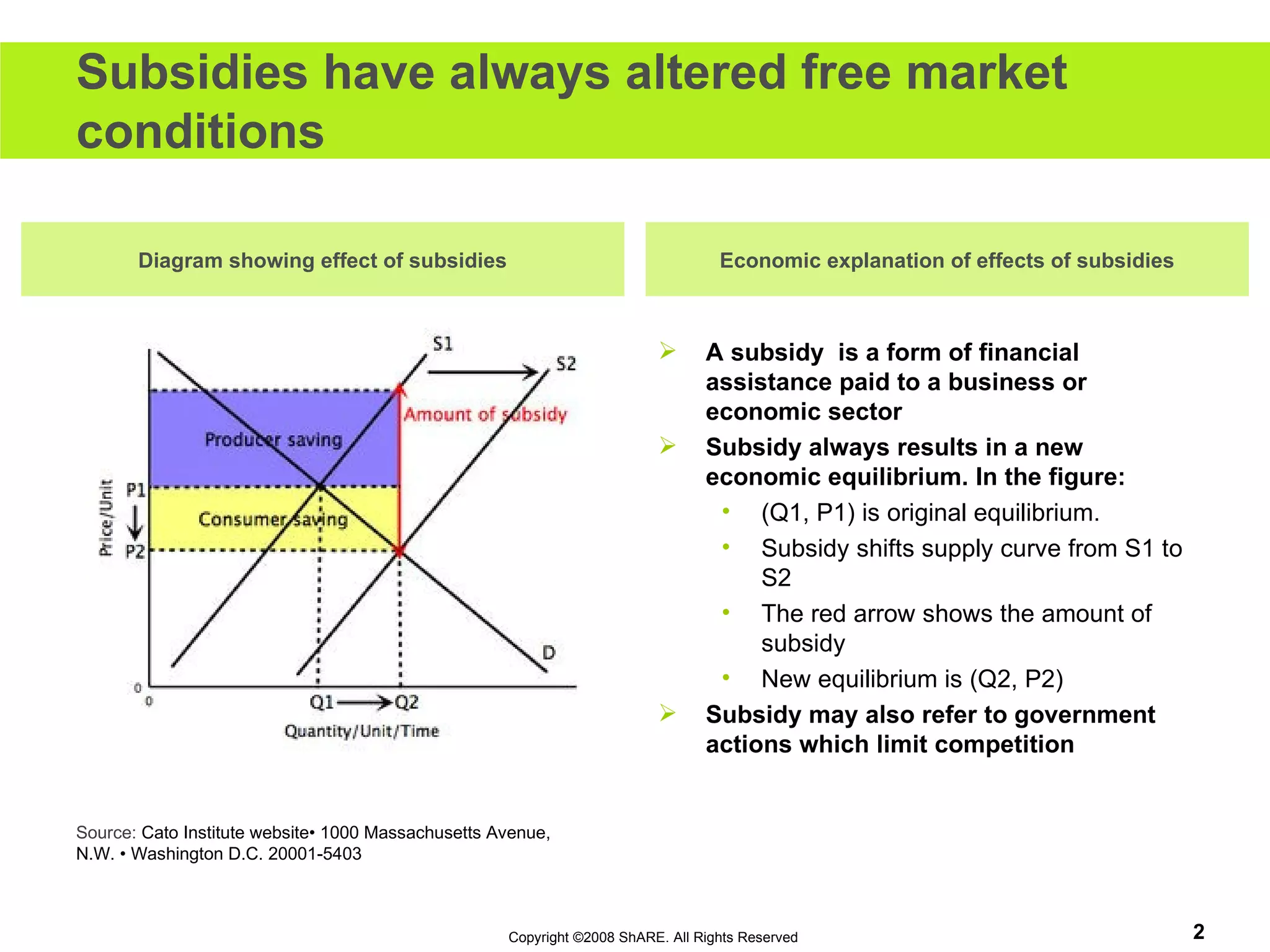 Agricultural Subsidies By Developed Countries: Its Pros and Cons | PPT | Agriculture | Industries