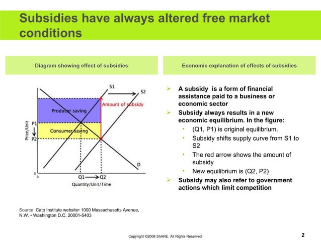 Agricultural Subsidies By Developed Countries: Its Pros and Cons | PPT | Agriculture | Industries