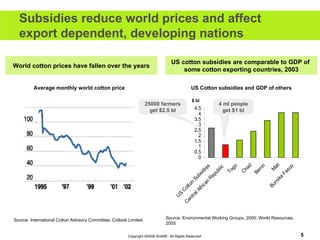 Agricultural Subsidies By Developed Countries: Its Pros and Cons | PPT