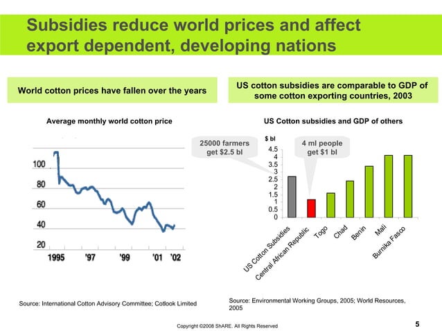 Agricultural Subsidies By Developed Countries: Its Pros and Cons | PPT | Agriculture | Industries