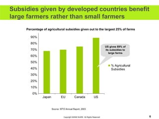 Agricultural Subsidies By Developed Countries: Its Pros and Cons | PPT | Agriculture | Industries