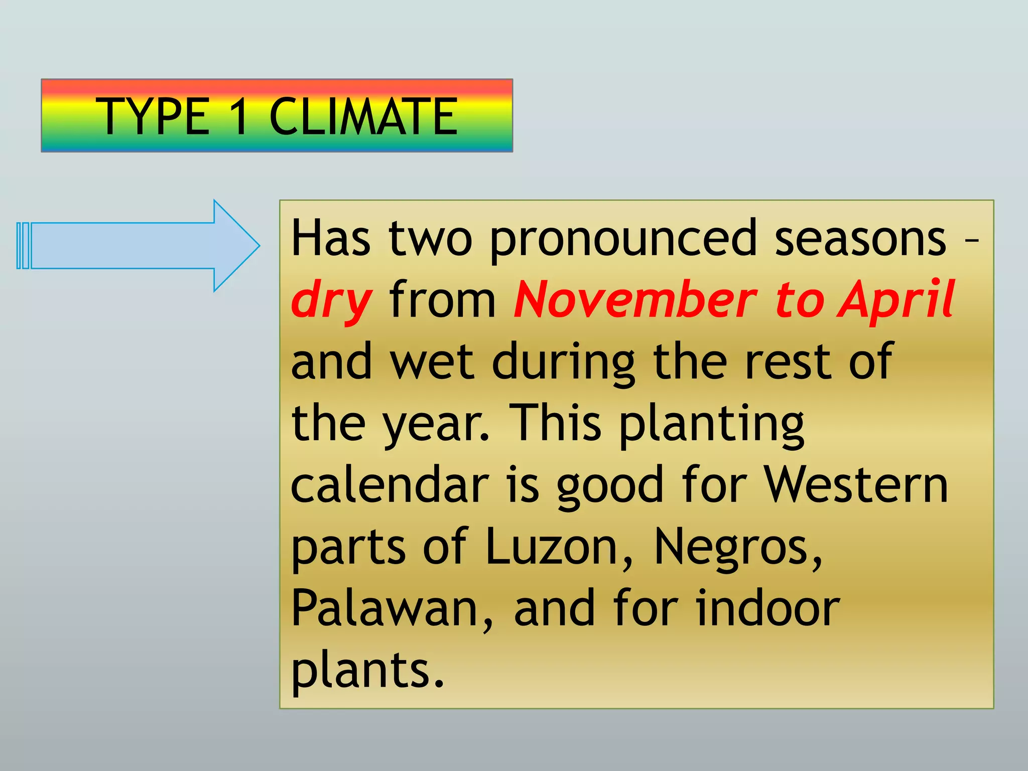 AGRI-TYPES OF CLIMATE 3RD TOPIC.pptx