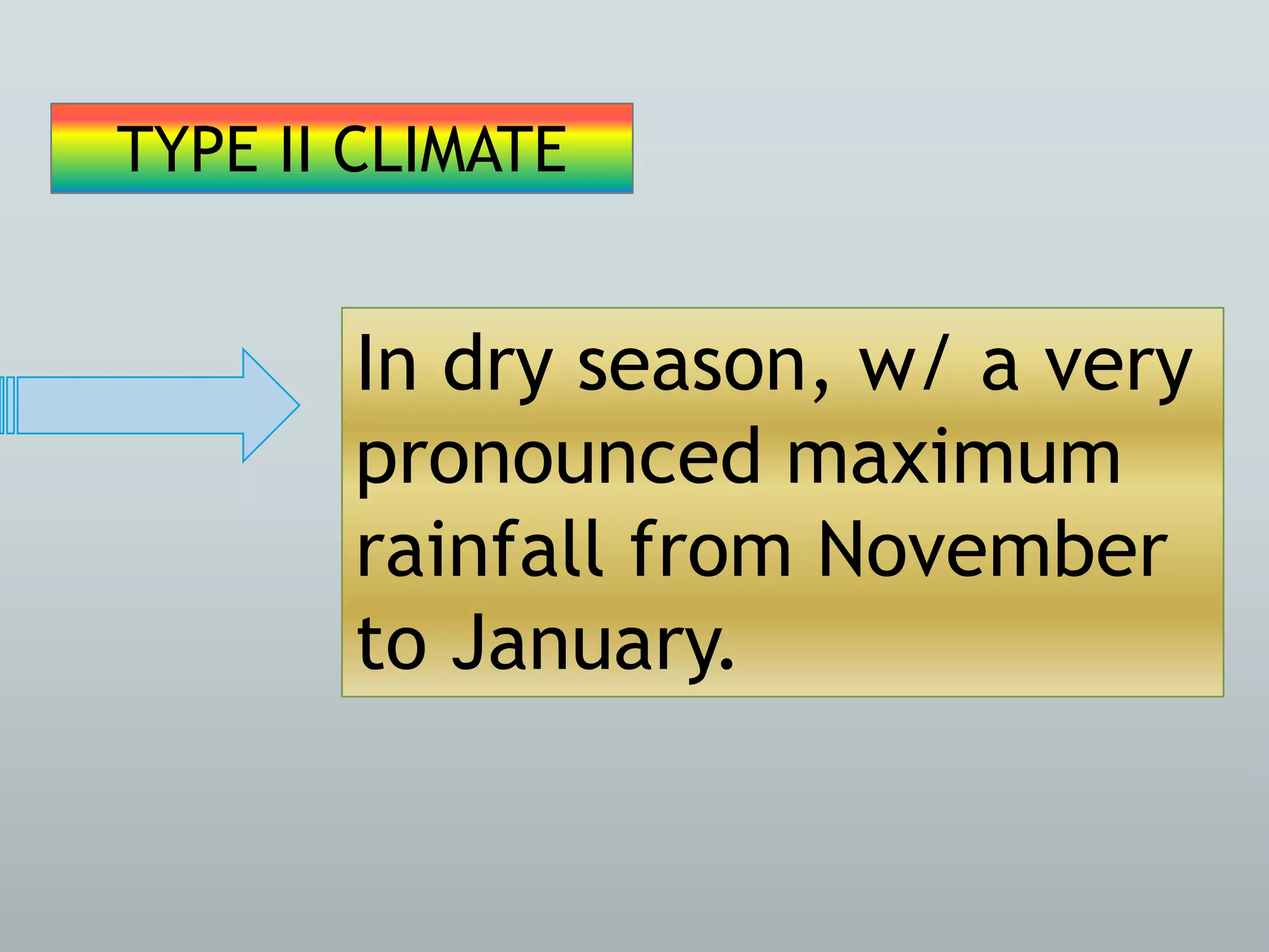 AGRI-TYPES OF CLIMATE 3RD TOPIC.pptx