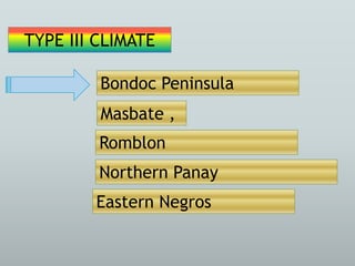 AGRI-TYPES OF CLIMATE 3RD TOPIC.pptx