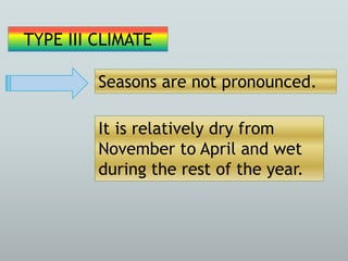AGRI-TYPES OF CLIMATE 3RD TOPIC.pptx