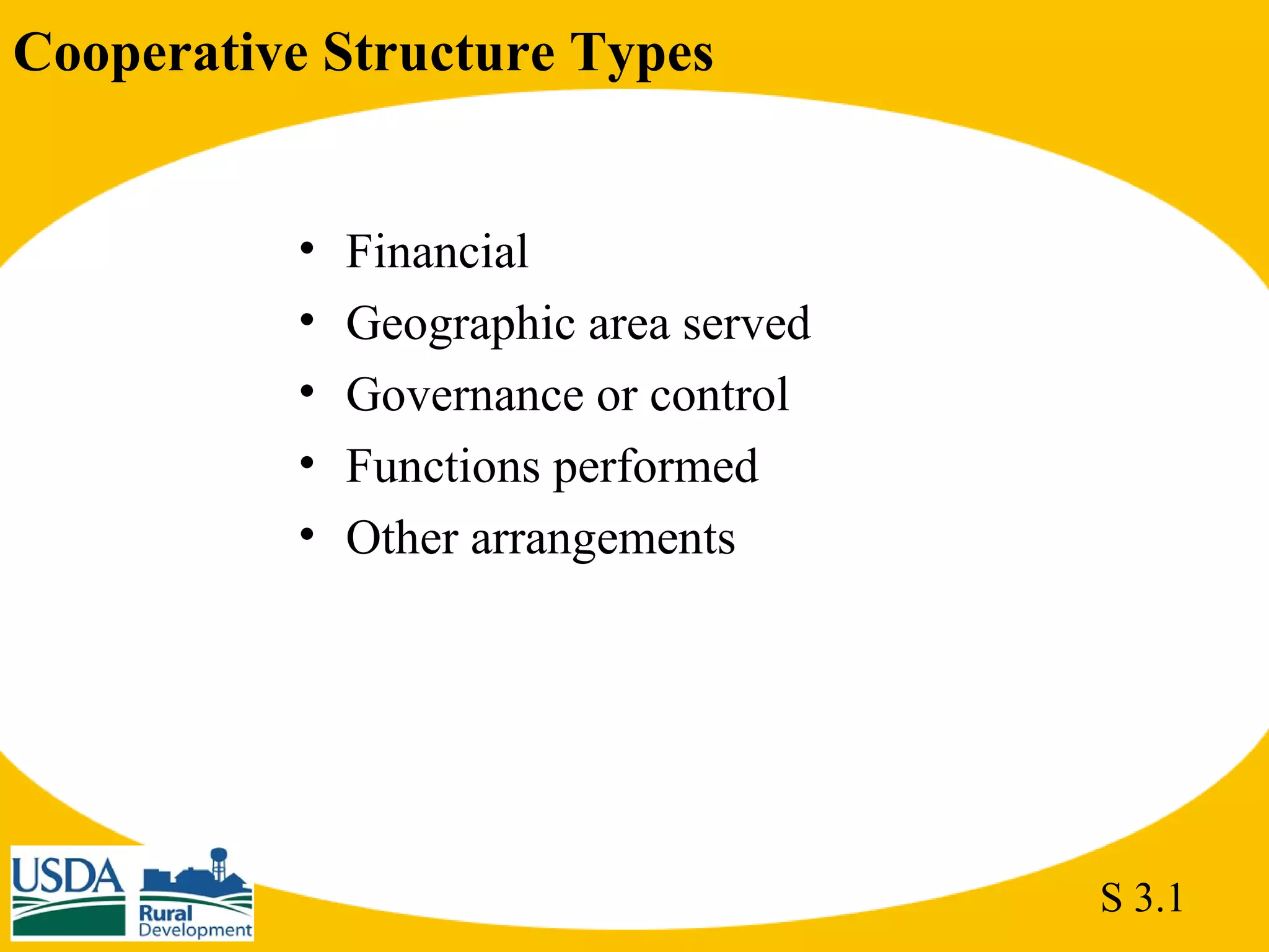 Agri 2301 part I ch 3 structure of cooperatives | PPT