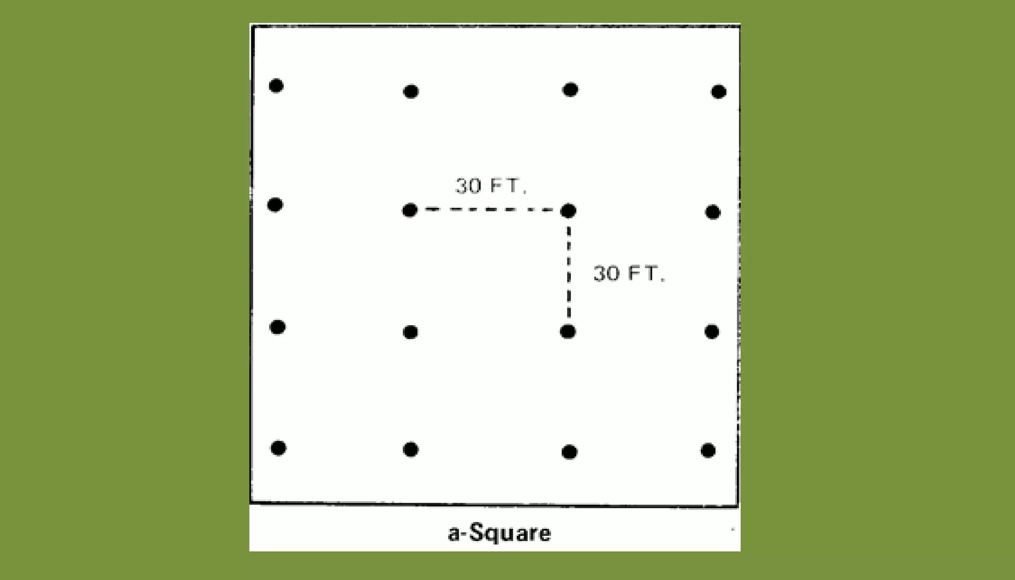 AGRI 6 ORCHARD PLANNING AND LAYOUT.pptx