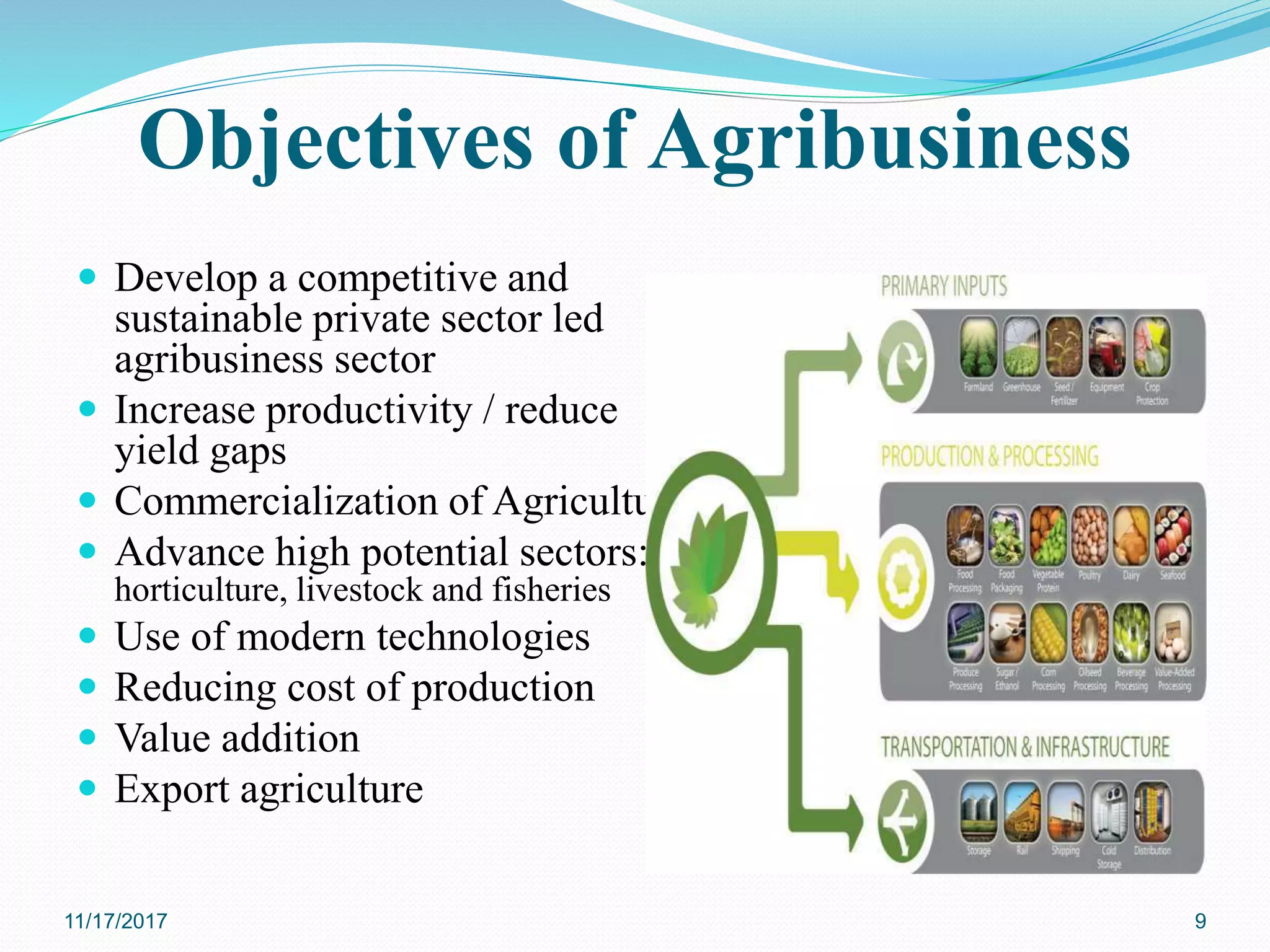 Agribusiness | PPTX
