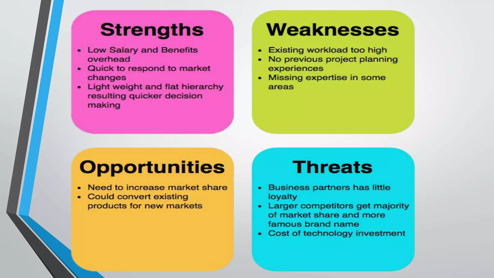 Business model analysis SWOT & PEST analysis | PPTX