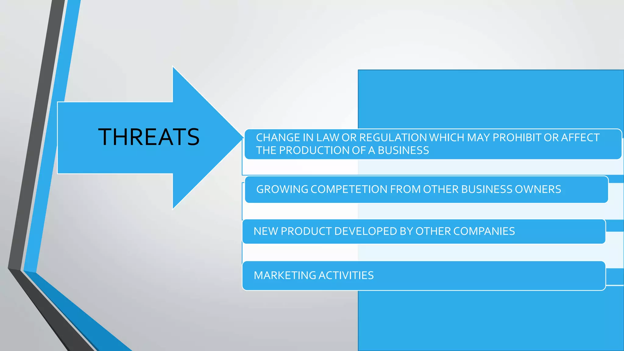 Business model analysis SWOT & PEST analysis | PPTX