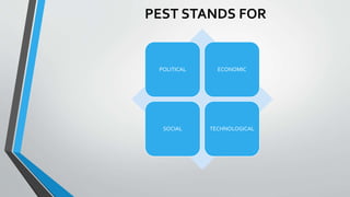 Business model analysis SWOT & PEST analysis | PPTX