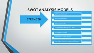 Business model analysis SWOT & PEST analysis | PPTX