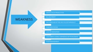 Business model analysis SWOT & PEST analysis | PPTX