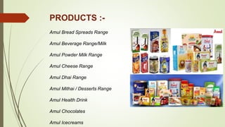 Agribusiness amul | PPT