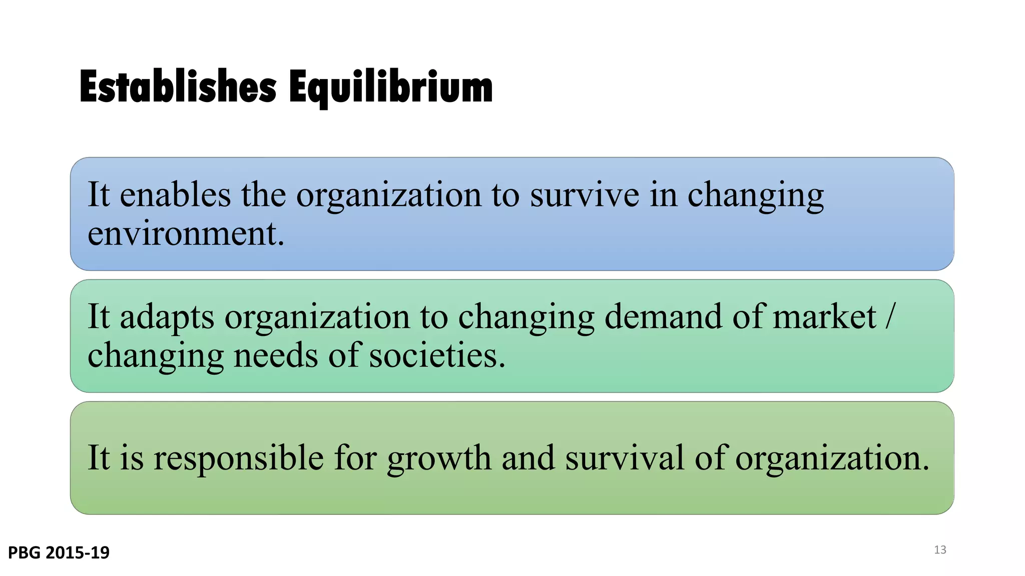 Agri business Management and its Importance | PDF