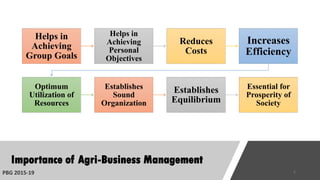 Agri business Management and its Importance | PDF