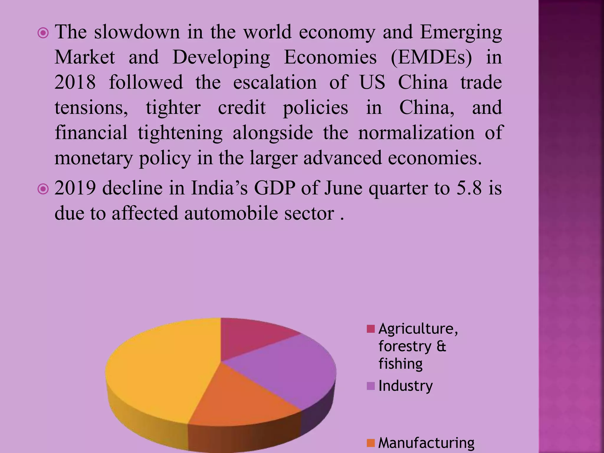 Indian Economy and Globalization | PPT