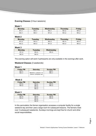 Farmers Agribusiness Training Course | PDF