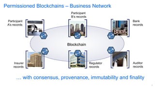 AgTrace - 1st Symposium on Foundations and Applications of Blockchain 2018 (FAB '18) | PPT
