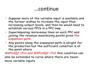 agricltural economics chapt three.power point | PPTX | Business ...