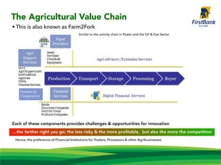 Innovations across the Agricultural Value Chain | PDF