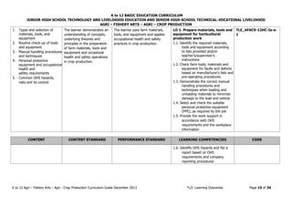 Agri crop production_cg (1) grade 7-10 | PDF