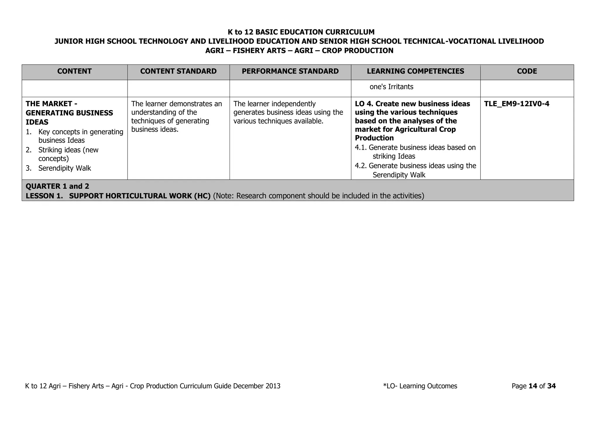 Agri_Crop_Production_CG (1) Grade 7-10.pdf