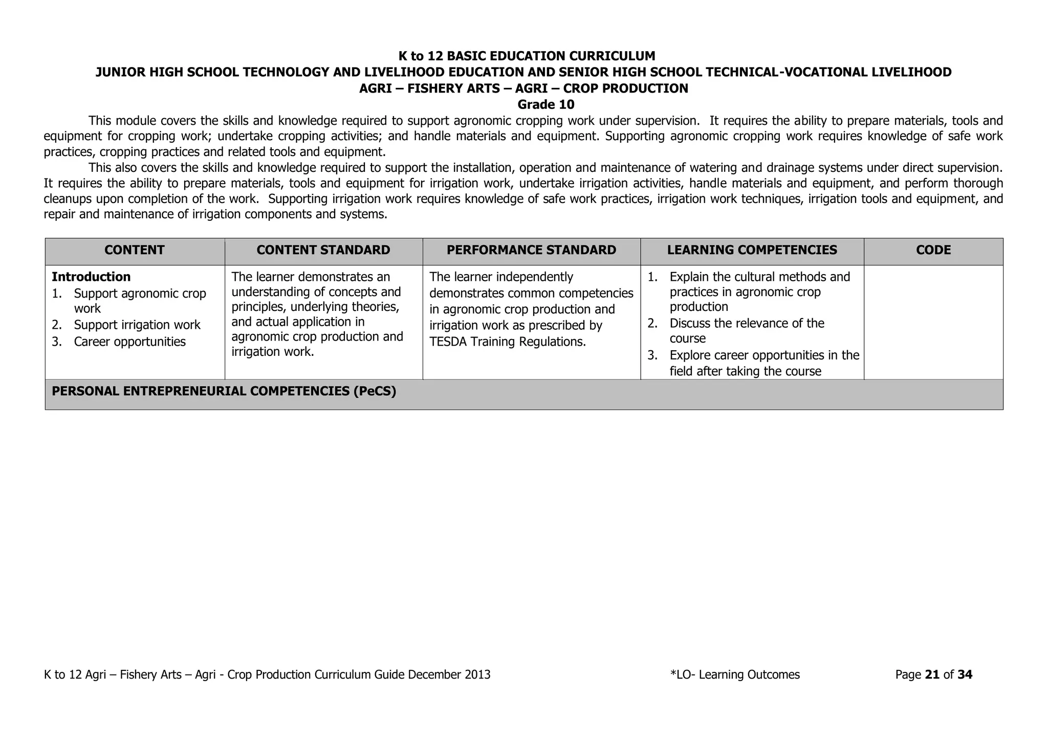 Agri_Crop_Production_CG (1) Grade 7-10.pdf