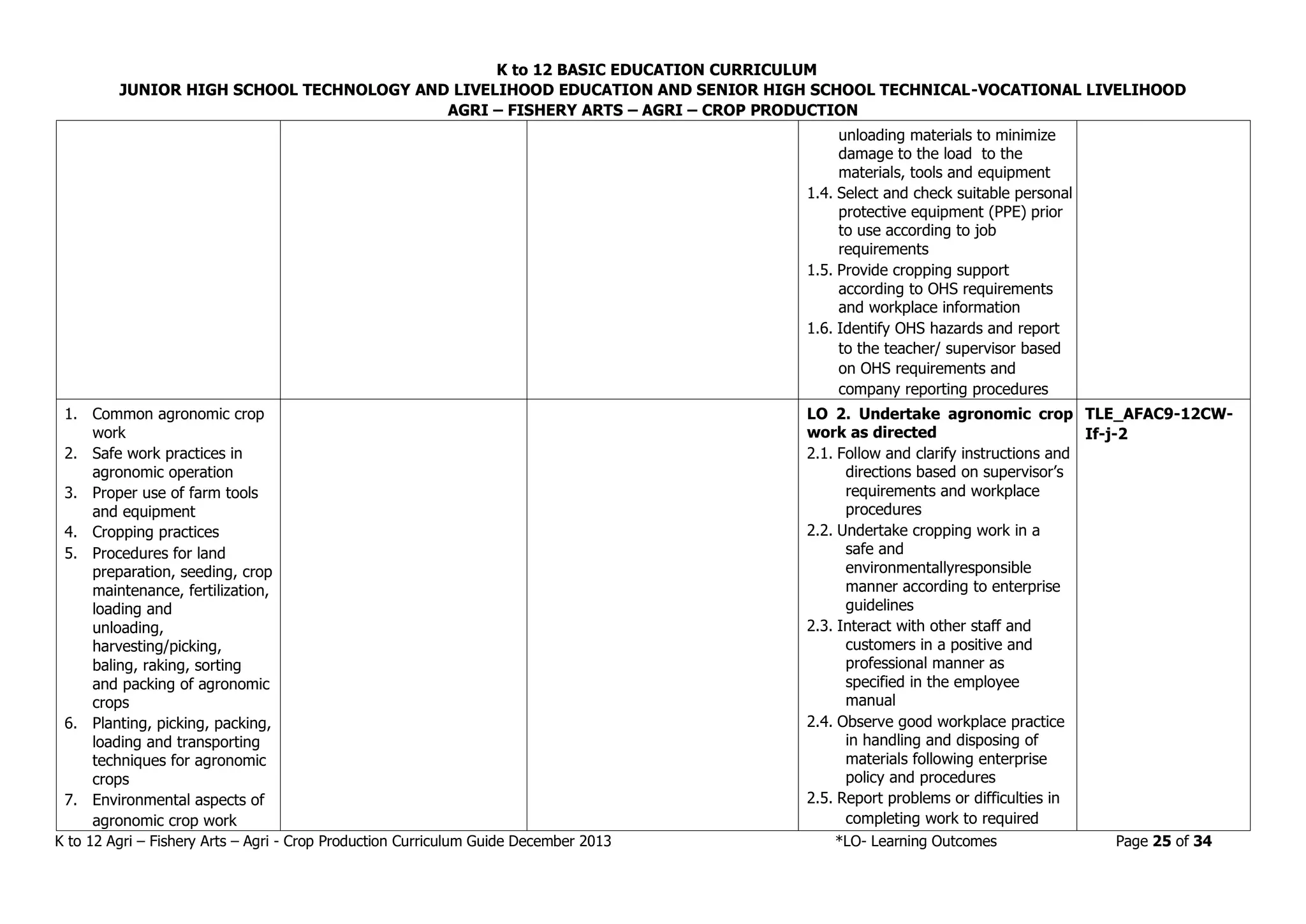 Agri_Crop_Production_CG (1) Grade 7-10.pdf