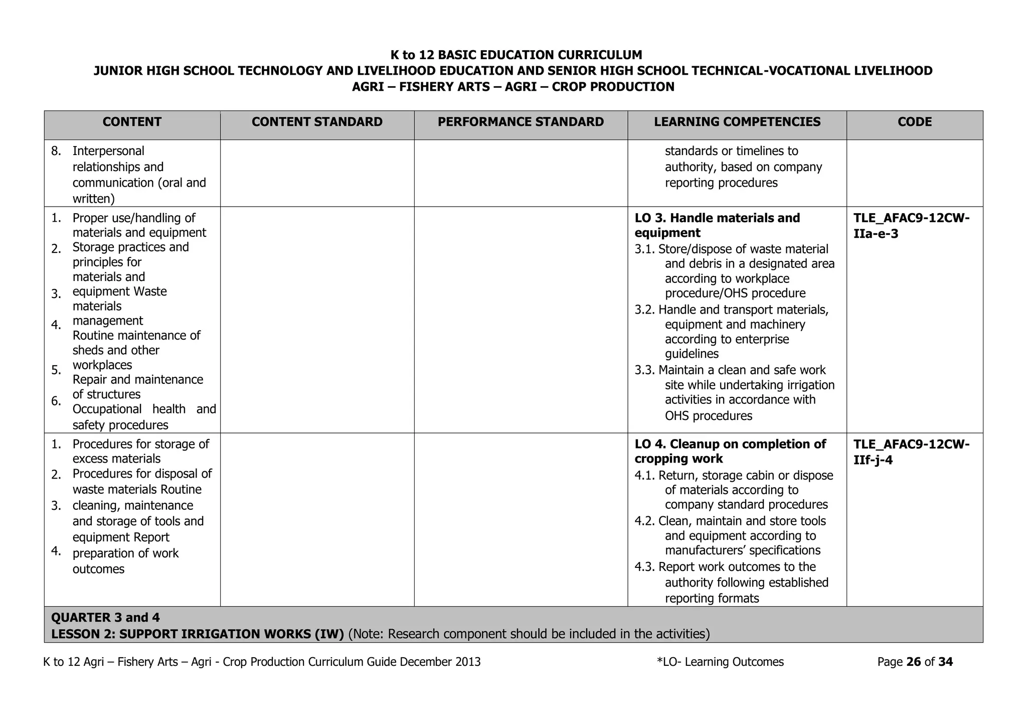Agri_Crop_Production_CG (1) Grade 7-10.pdf