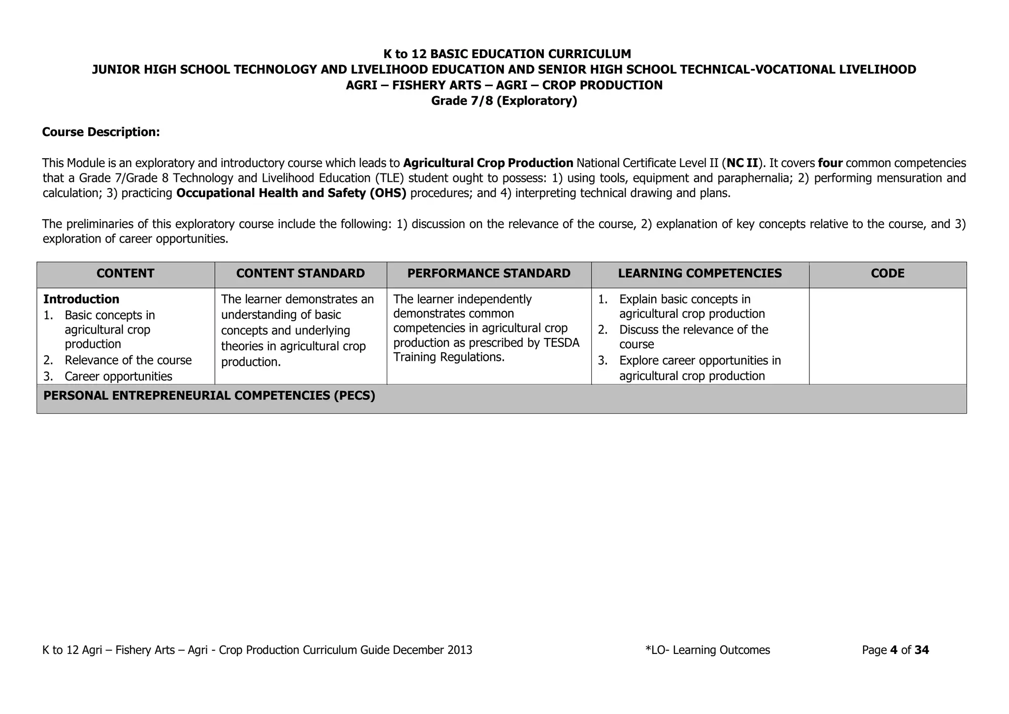 Agri_Crop_Production_CG (1) Grade 7-10.pdf