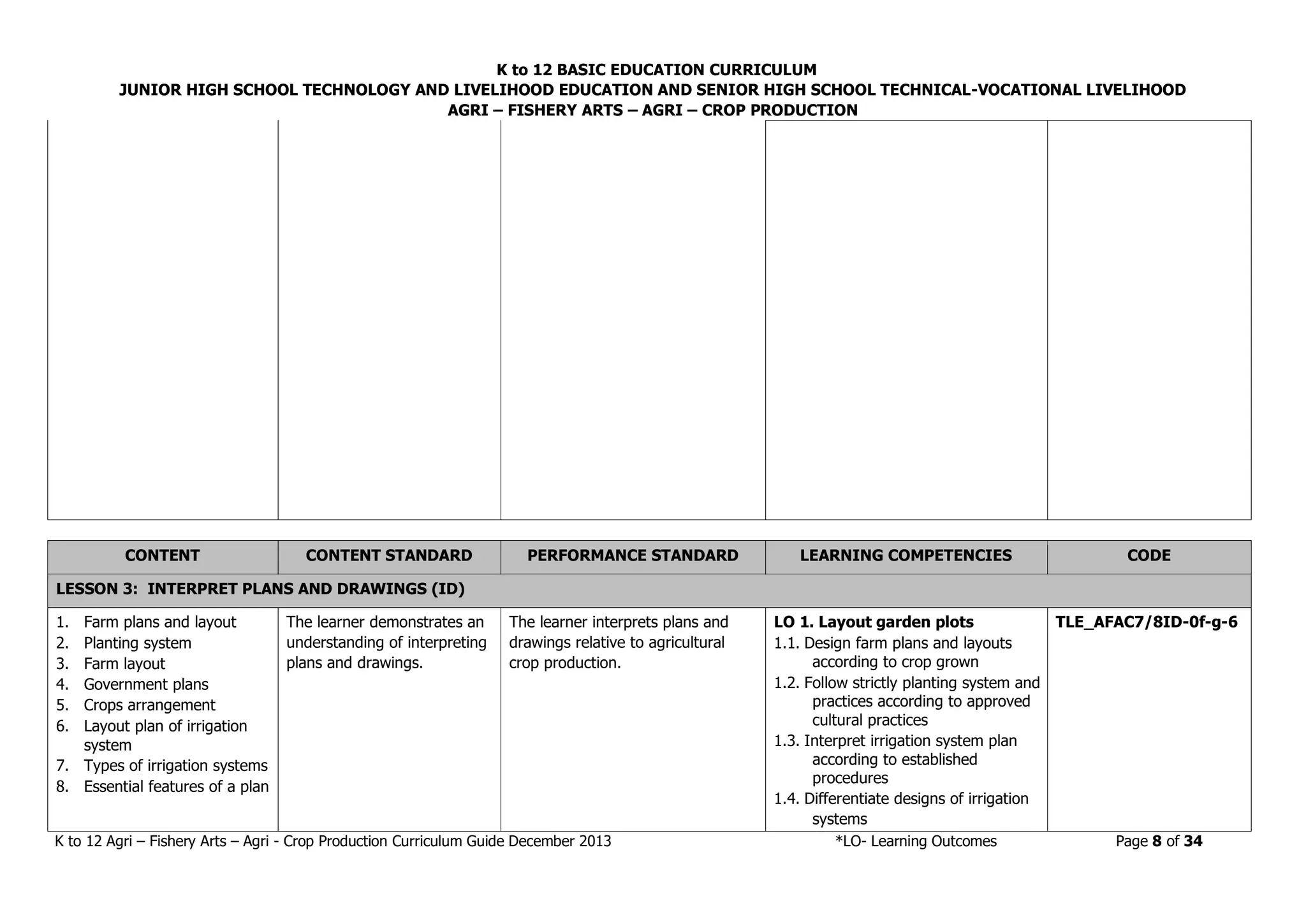 Agri_Crop_Production_CG (1) Grade 7-10.pdf