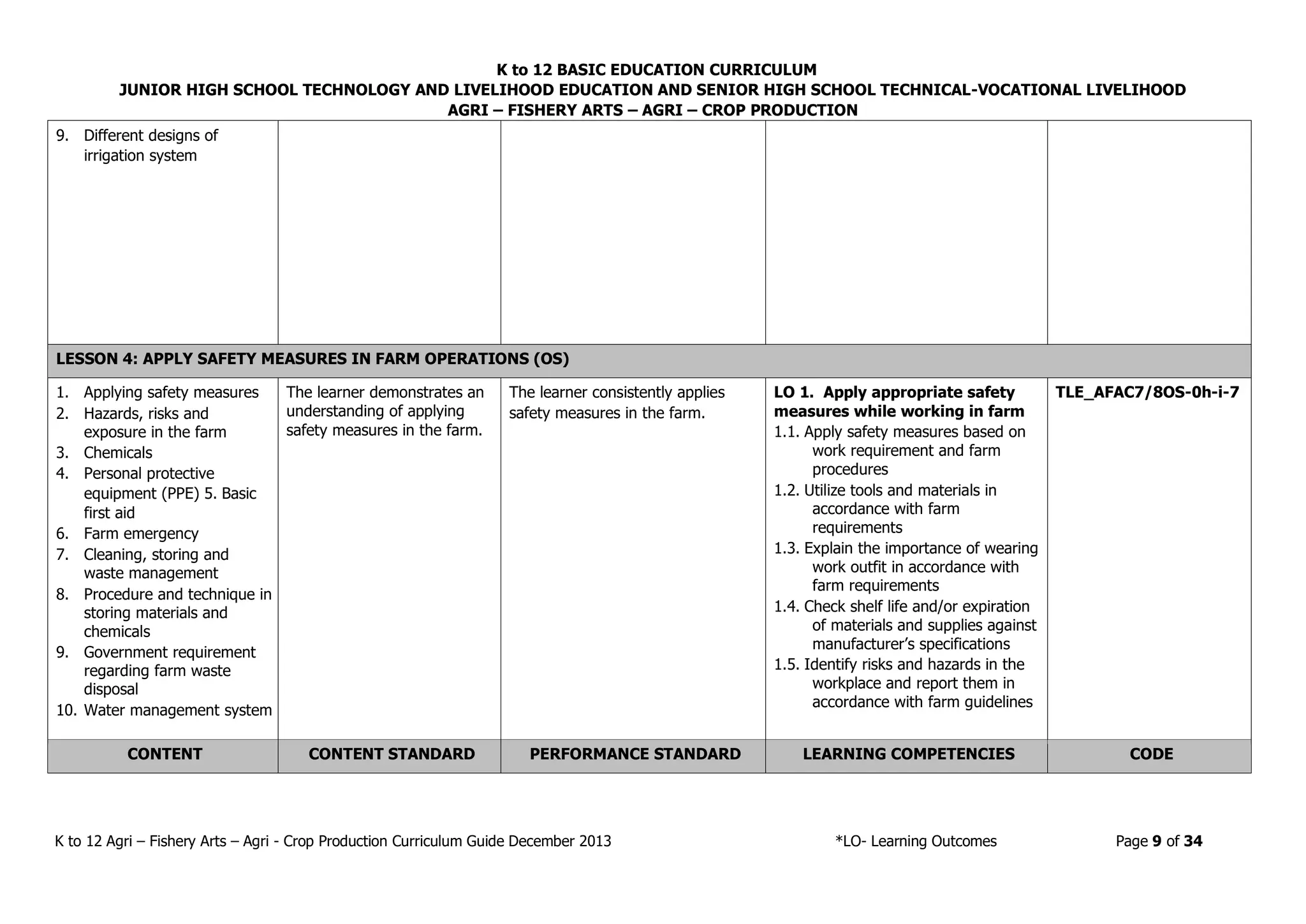 Agri_Crop_Production_CG (1) Grade 7-10.pdf
