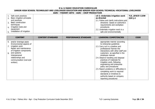 Agri_Crop_Production_CG (1) Grade 7-10.pdf