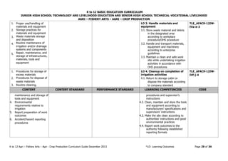Agri_Crop_Production_CG (1) Grade 7-10.pdf