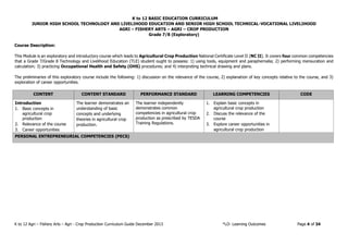 Agri_Crop_Production_CG (1) Grade 7-10.pdf