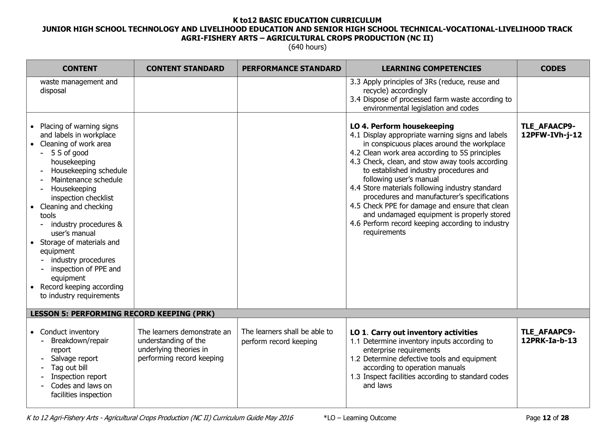 Agricultural-Crops-Production-NC-II-CG.pdf