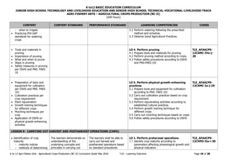 Agricultural-Crops-Production-NC-II-CG.pdf